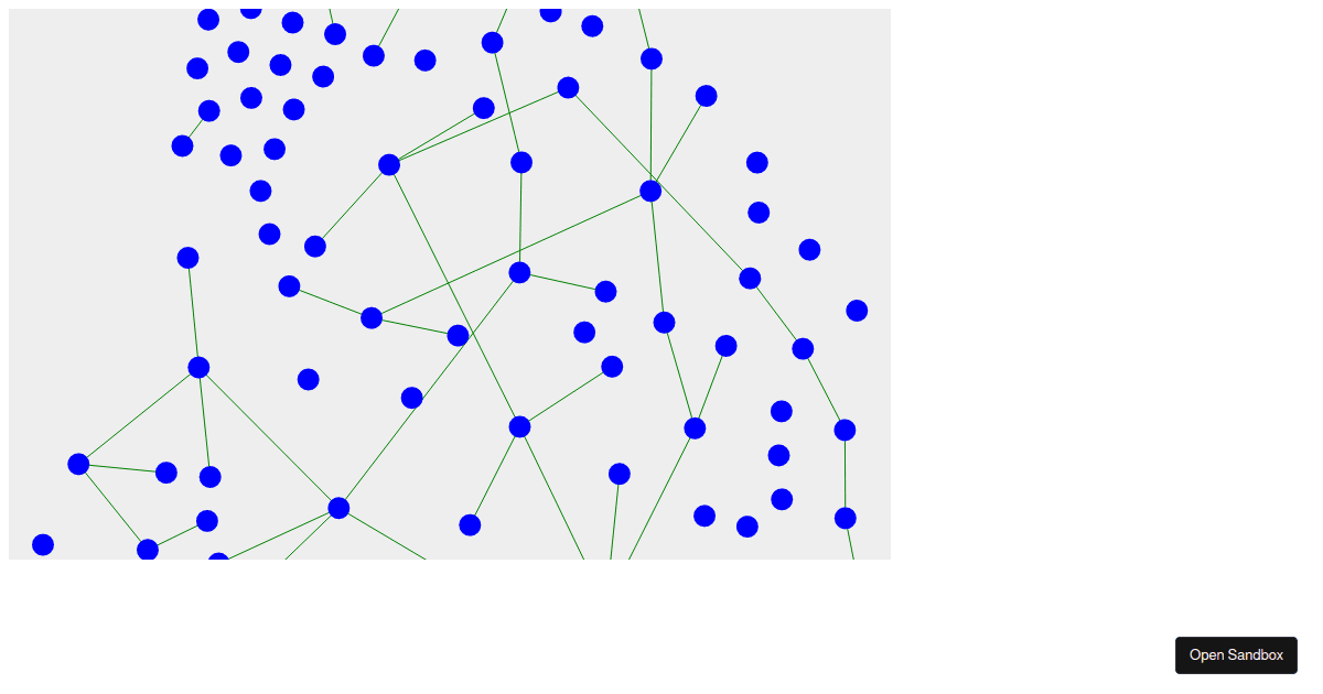 d3 force graph - Codesandbox