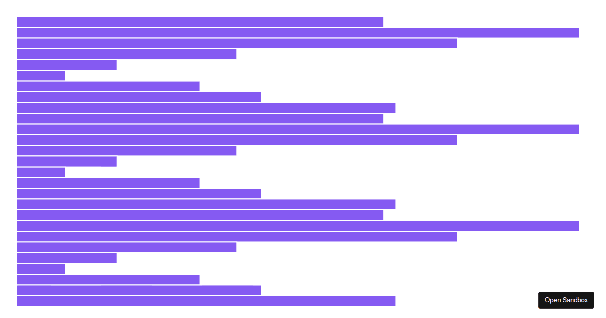 vx responsive + tooltip - Codesandbox