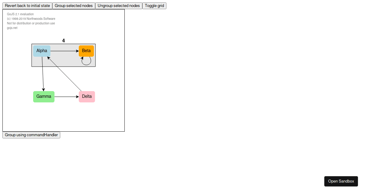 Redux Group Example Forked Codesandbox