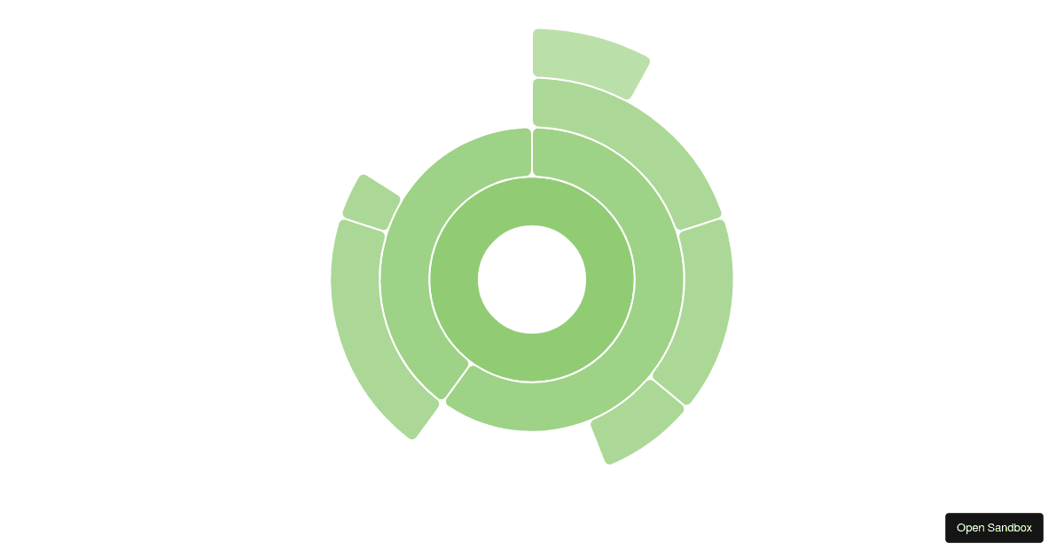 Sunburst with Rounded Corner - Codesandbox