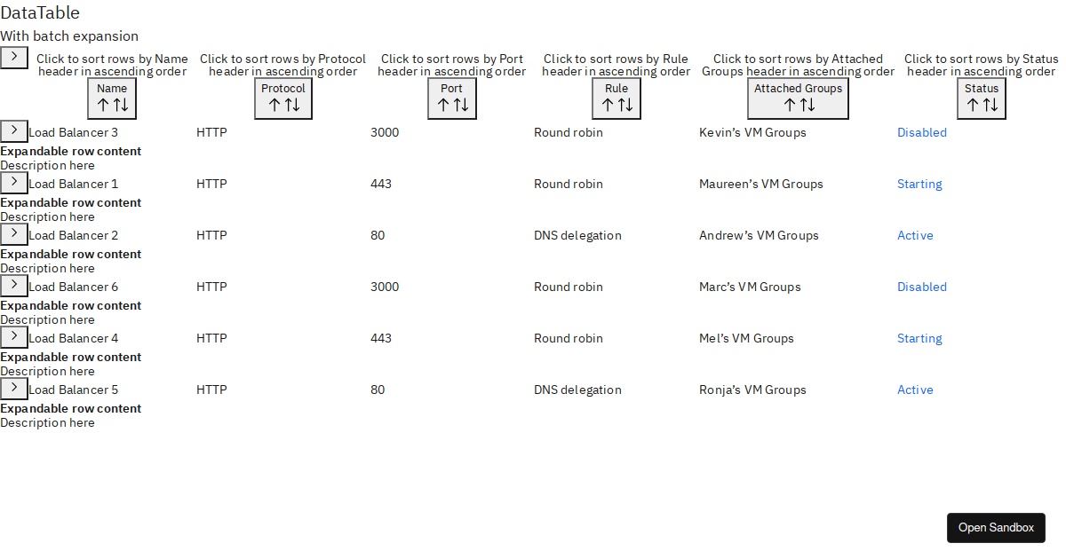Expandable Sortable Datatable Codesandbox 4651