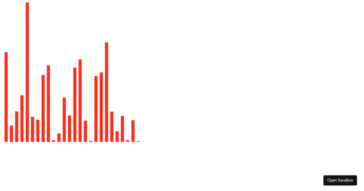 vx bargraph - Codesandbox