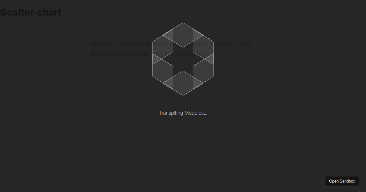 Scatter Chart - Codesandbox