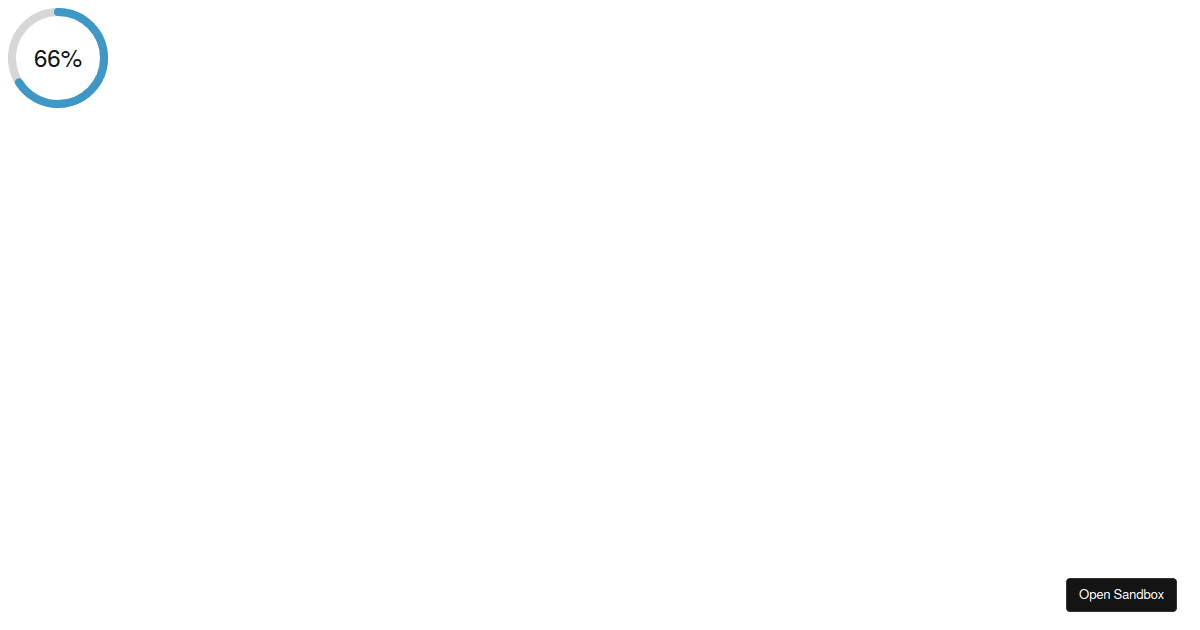 React Circular Progressbar With Custom Content And Animated Text Forked Codesandbox