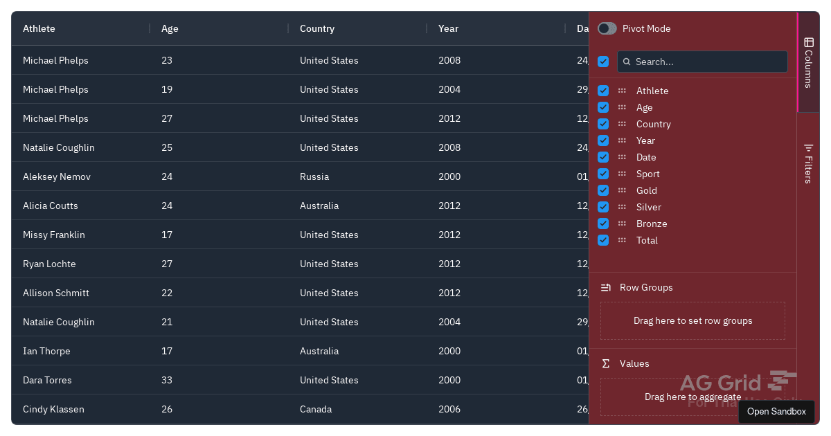 ag-grid-packages - Codesandbox