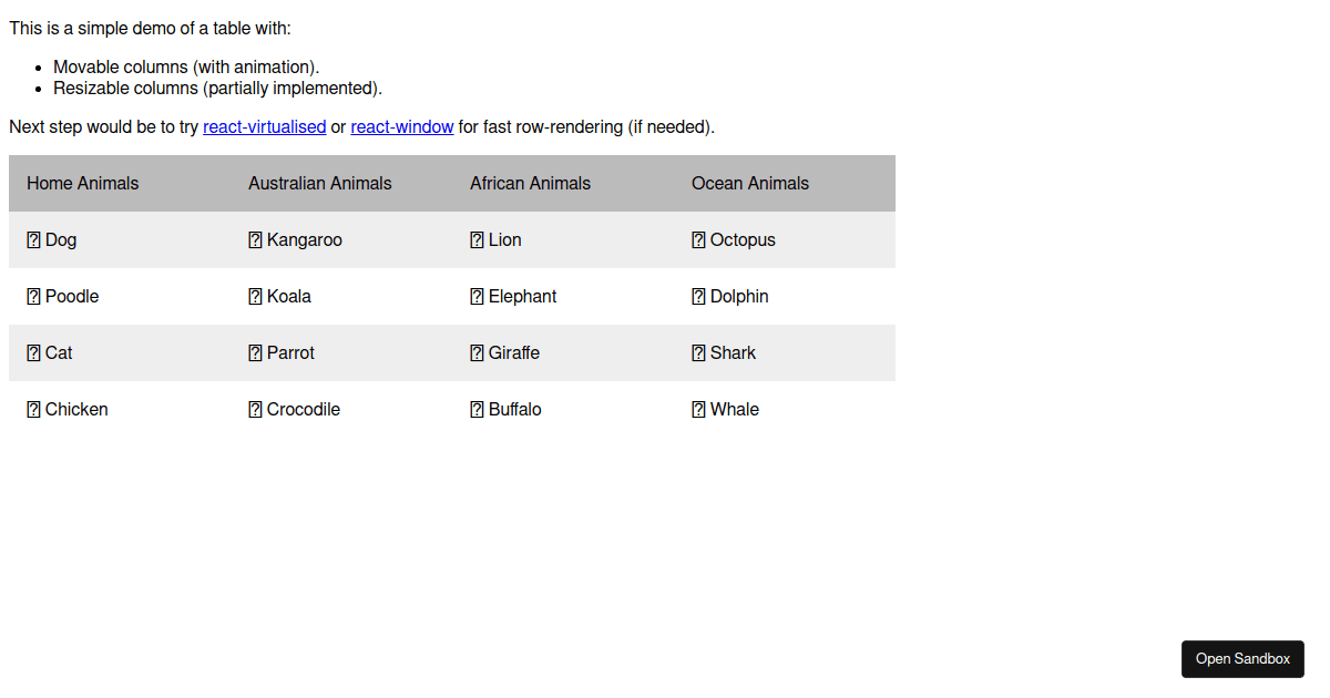 Drag-and-Drop Column Example - Codesandbox Drag-and-Drop Column Example - Codesandbox