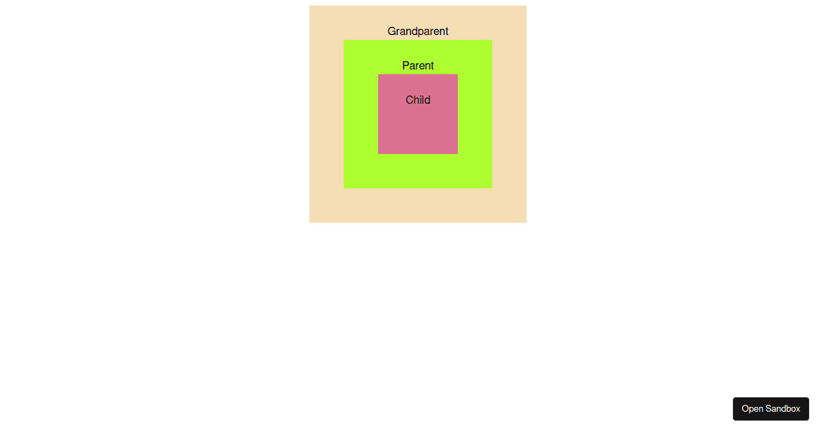 Event Bubling Example - Codesandbox