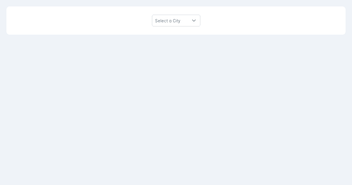 primeng-dropdown-basic-demo - Codesandbox