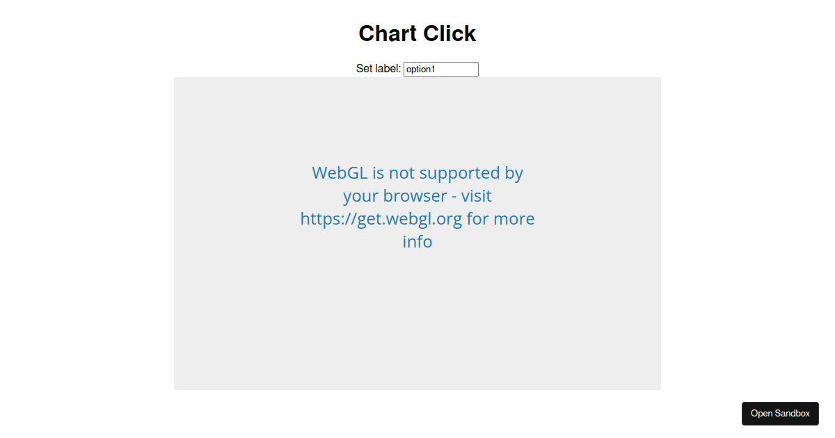 Chart Click (public) (forked) - Codesandbox
