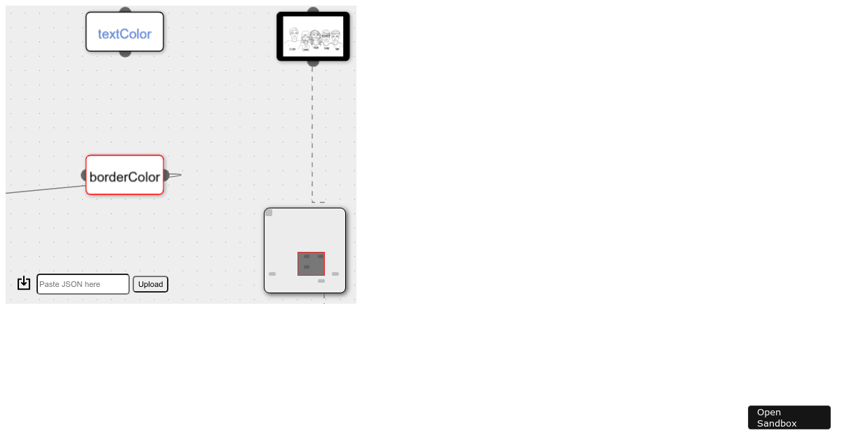 minimap website documentation (forked) - Codesandbox
