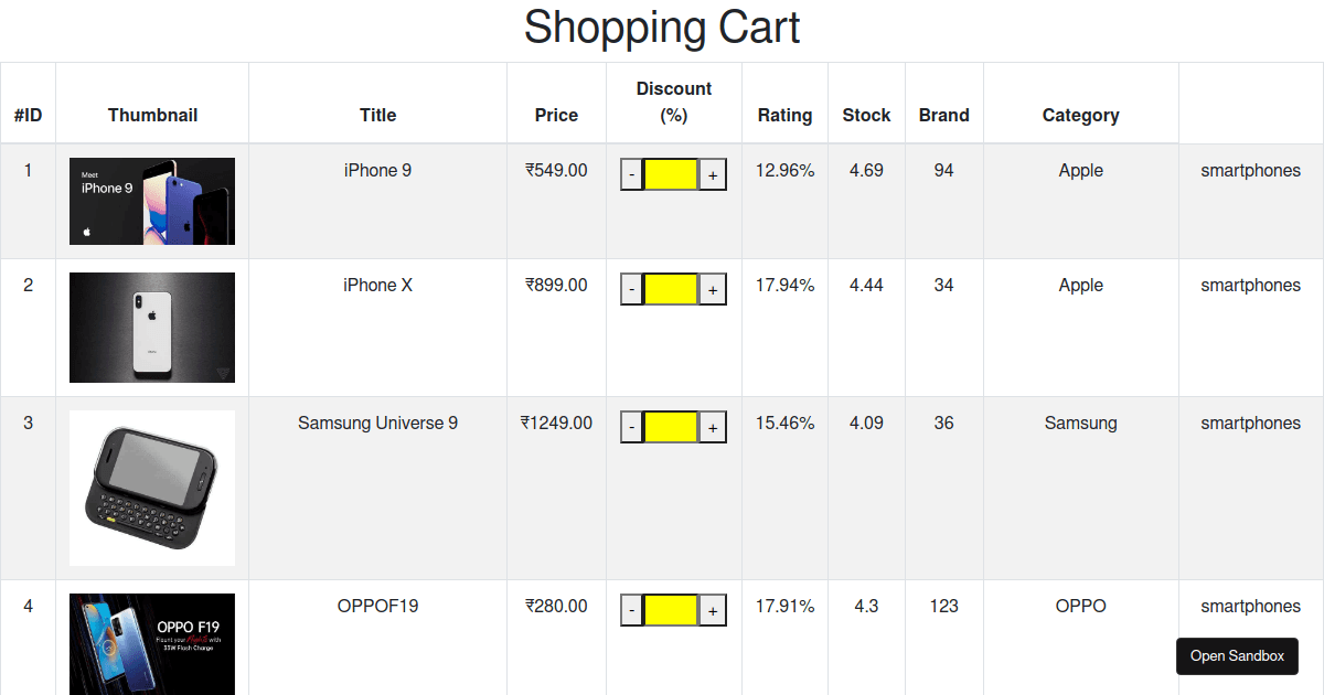 Shopping Cart - Codesandbox
