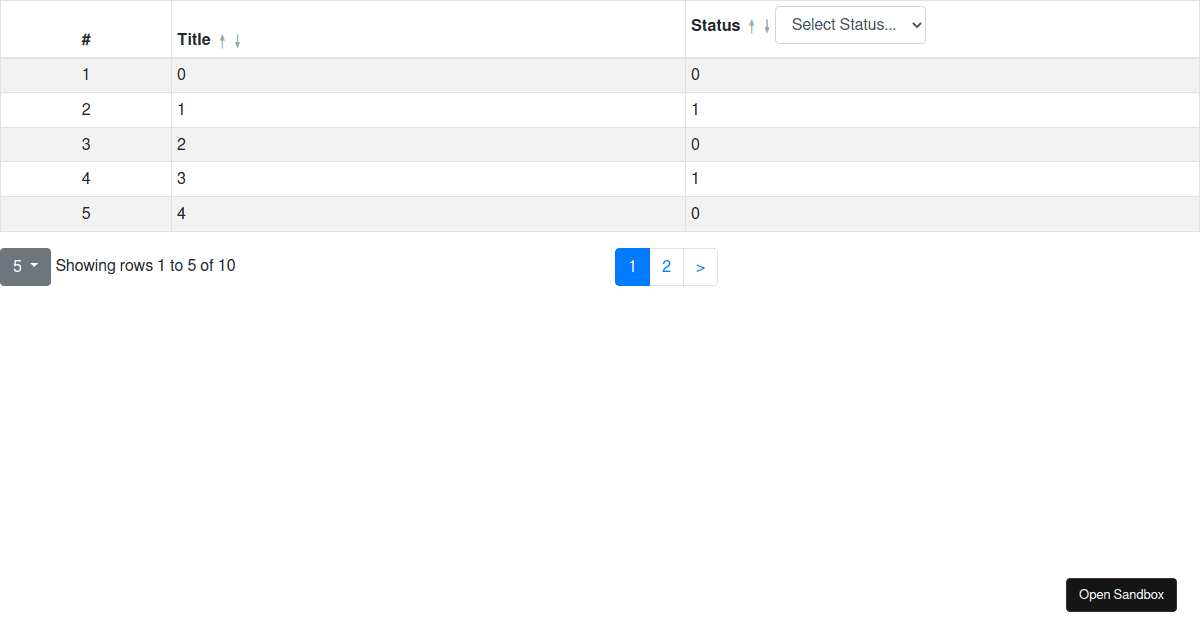 reactBootstrapTable Issue - Codesandbox