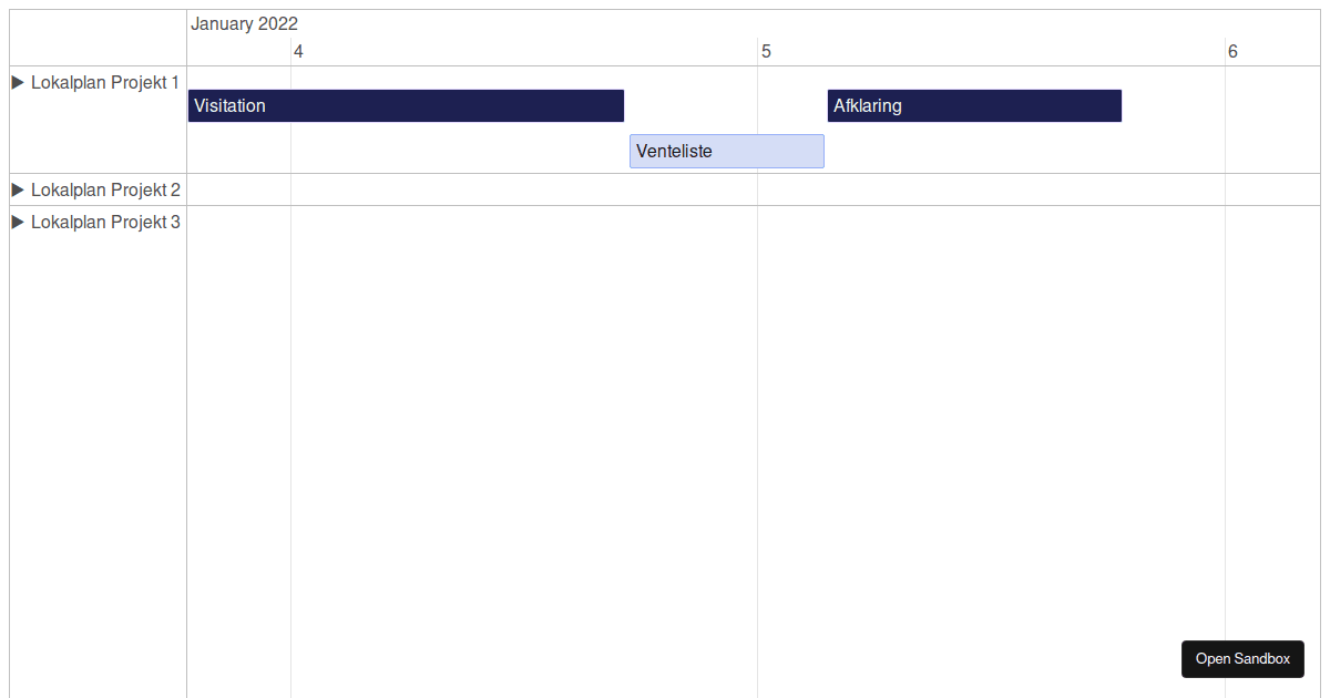 react-vis-timeline (forked) - Codesandbox