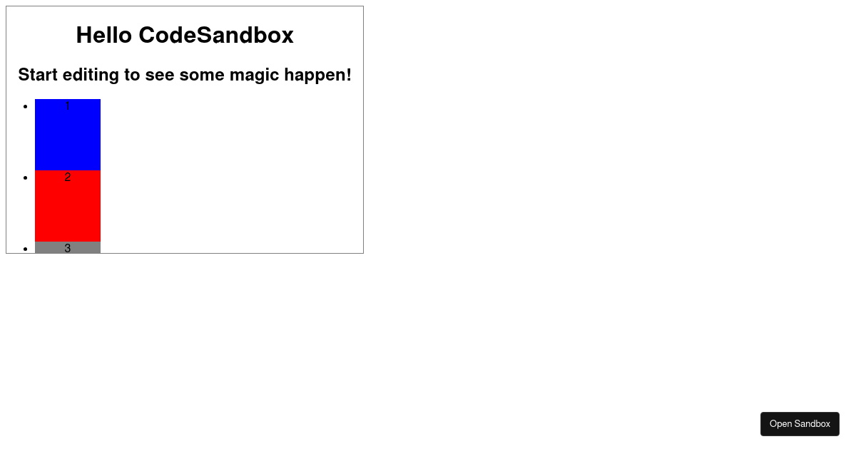 React Masonry Css Codesandbox