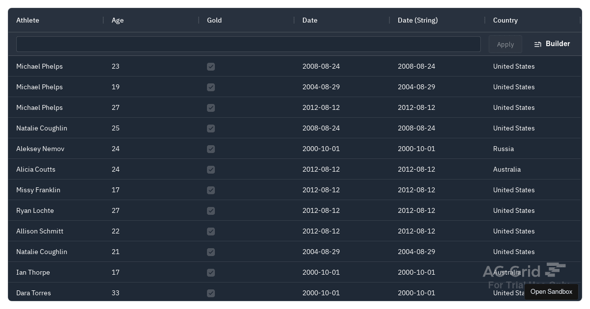 ag-grid-packages - Codesandbox
