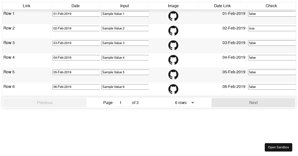 Sample Dynamic React Table - Codesandbox