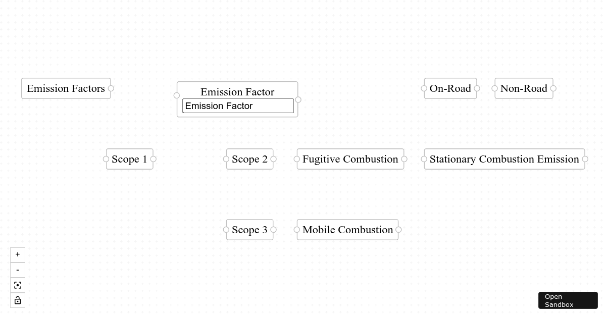 kind-julien-sm34un - Codesandbox