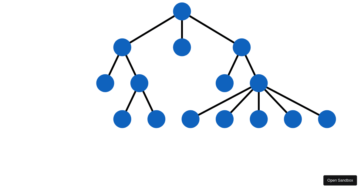 React Tree using react-svg-tree (forked) - Codesandbox
