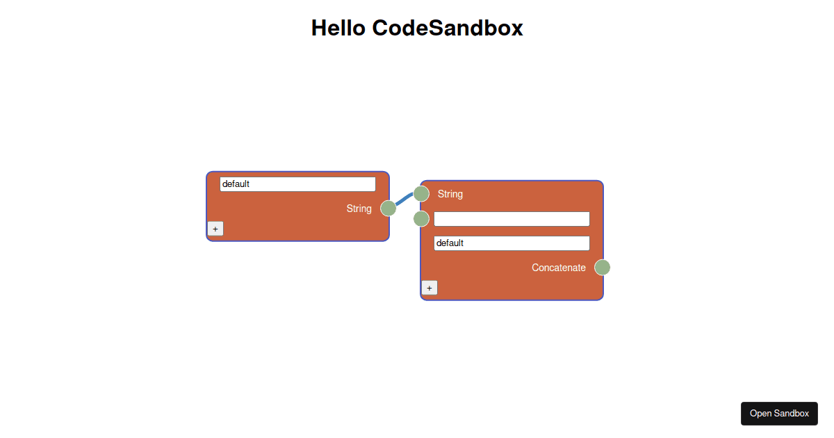 Retejs React Renderer Forked Codesandbox