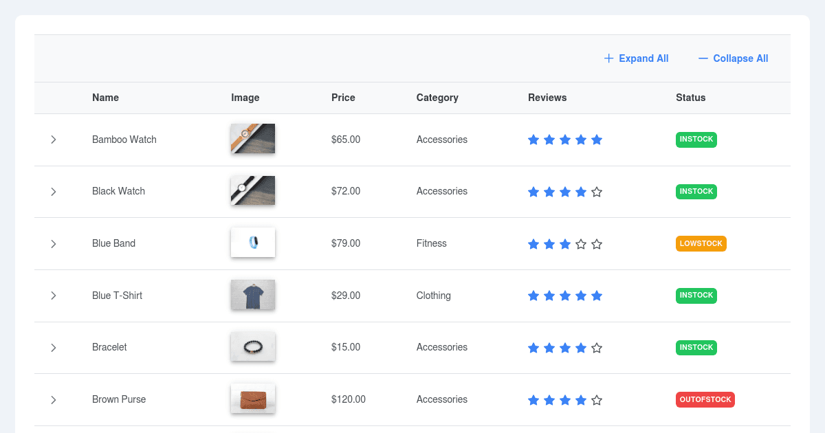 primevue_demo - Codesandbox
