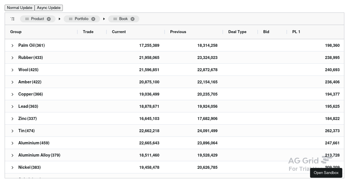 ag-grid-packages - Codesandbox