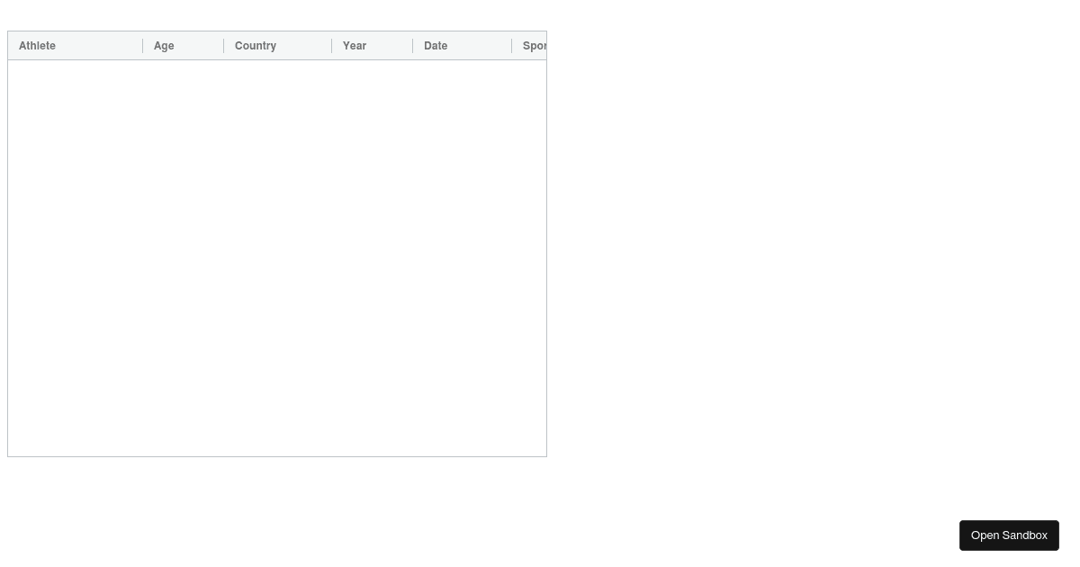 ag-grid-demo - Codesandbox ag-grid-demo - Codesandbox