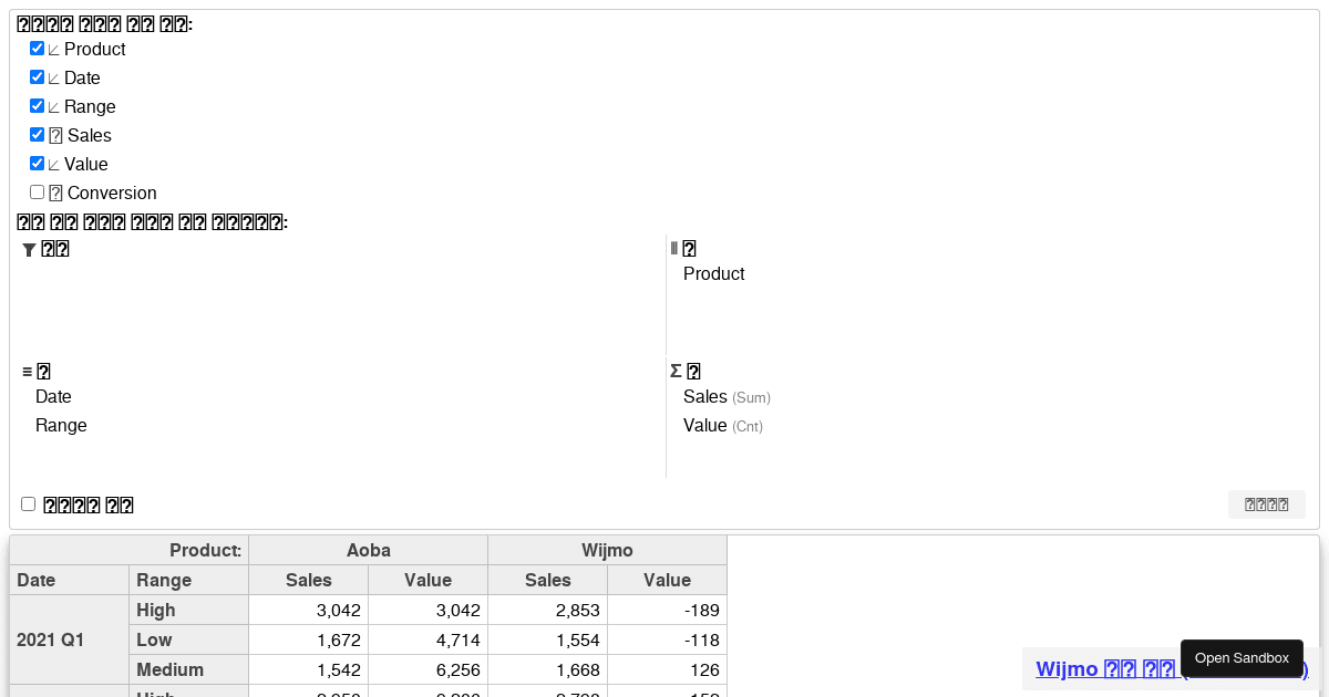 wijmo pivotgrid_calculated field - Codesandbox