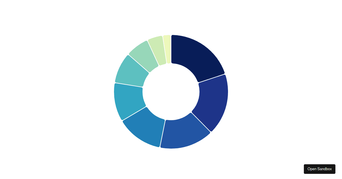 visx-color-wheel-pie-arc - Codesandbox