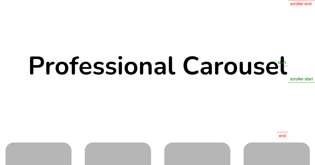 ani-carousel - Codesandbox