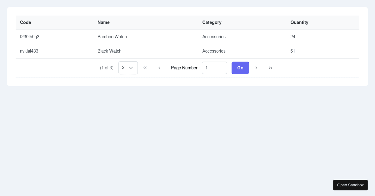 primereact_demo (forked) - Codesandbox