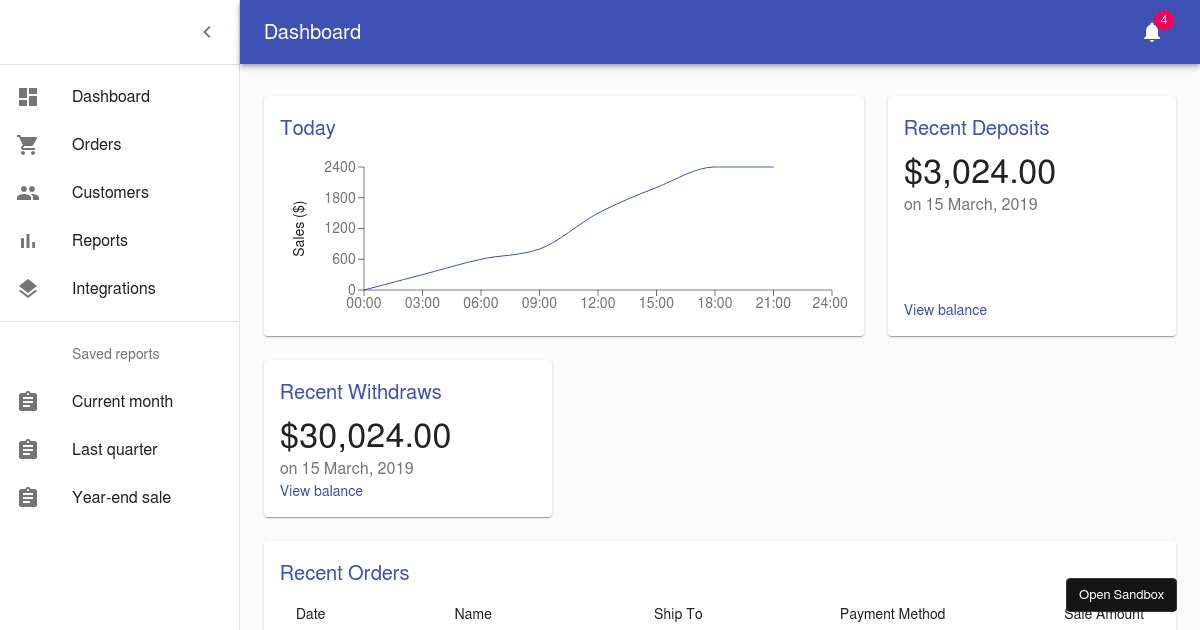 Material UI Template Dashboard (forked) - Codesandbox