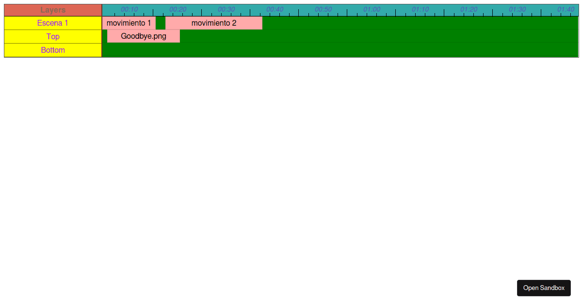 timeline-editor-react (forked) - Codesandbox