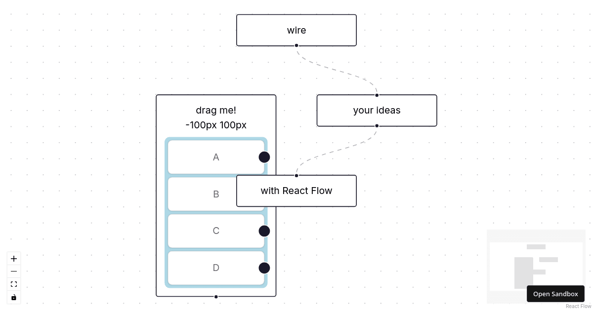 dnd-kit-drag-issue - Codesandbox