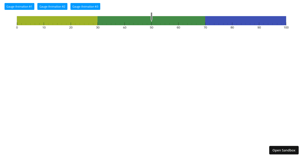 wc-linear-gauge-animation - Codesandbox