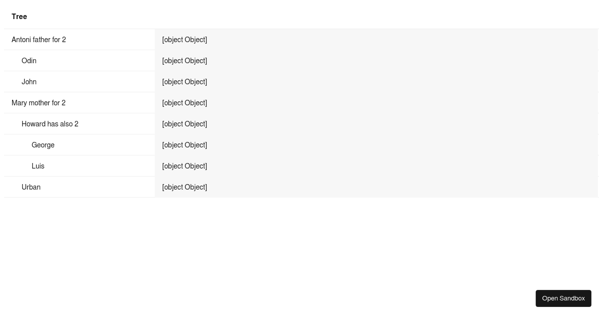 revo-grid-vanilla-tree-jsx (forked) - Codesandbox