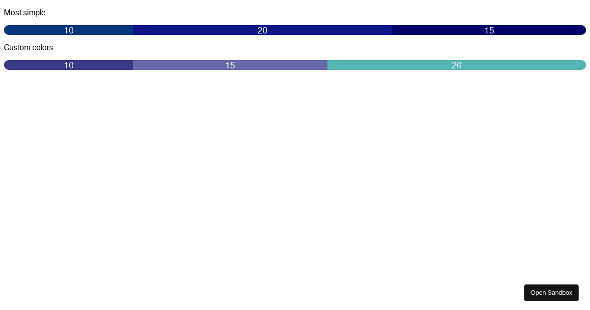 mono-stacked-bar (forked) - Codesandbox