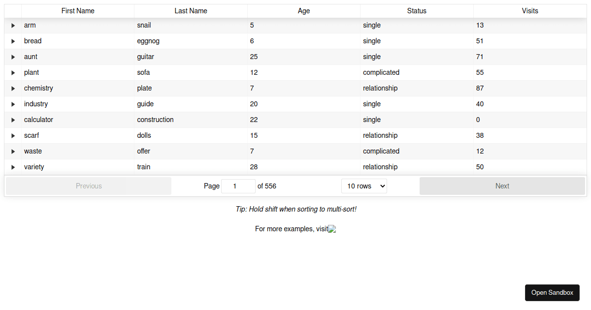 React-Table - Sub Components - Codesandbox