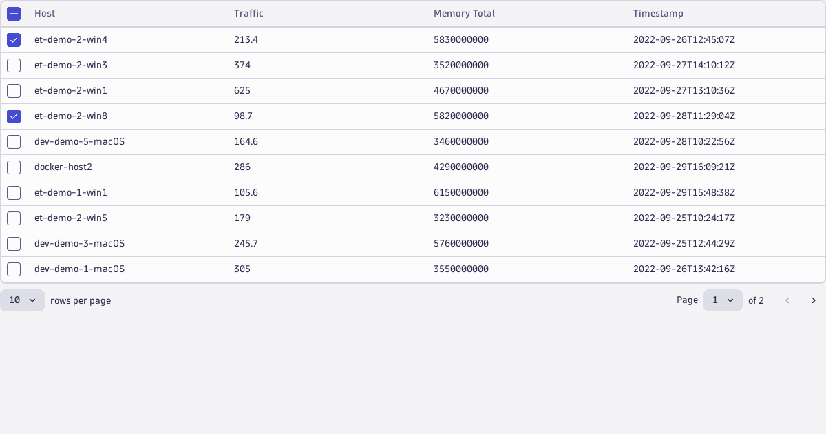currying-resonance-t24wcz - Codesandbox