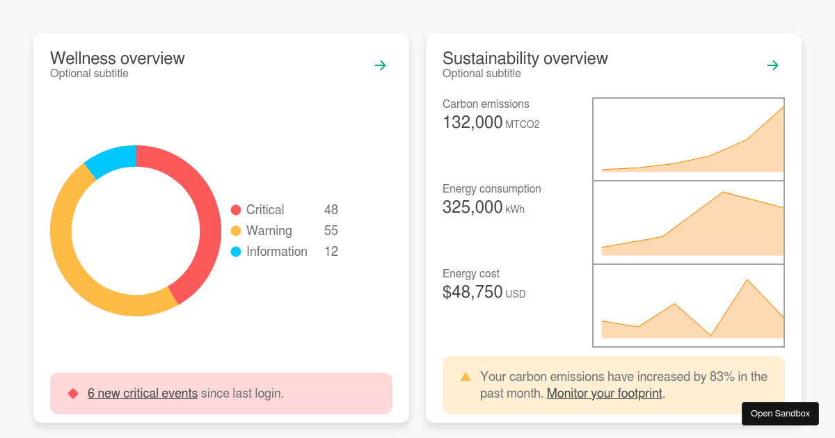 Dashboard Widgets Codesandbox