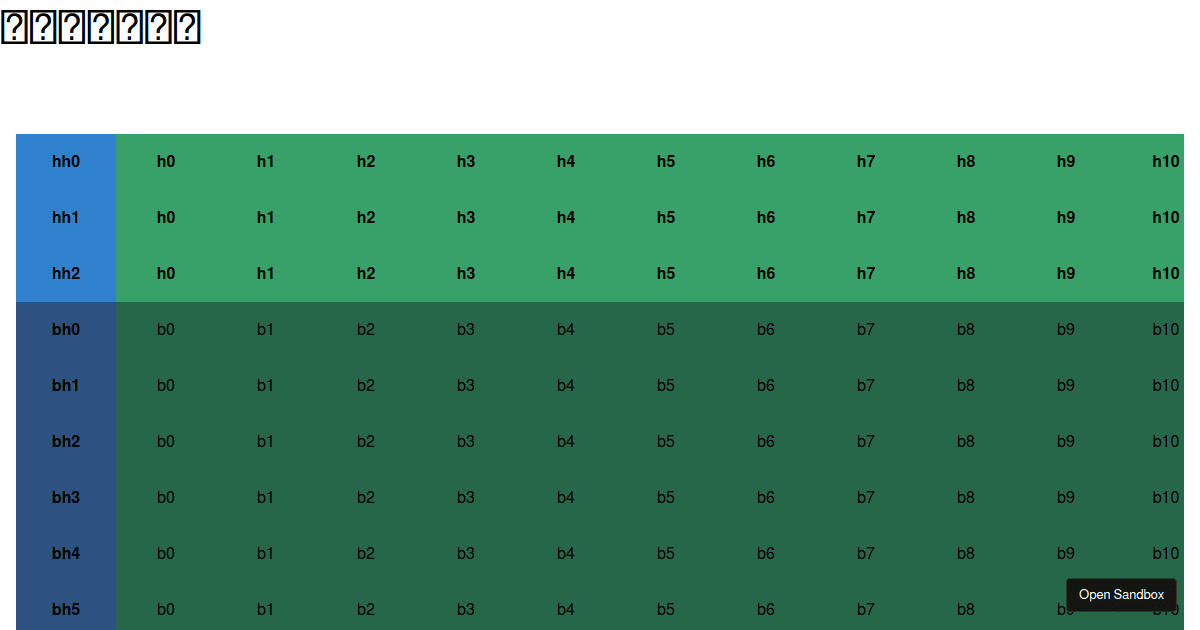 react-sticky-table-header - Codesandbox