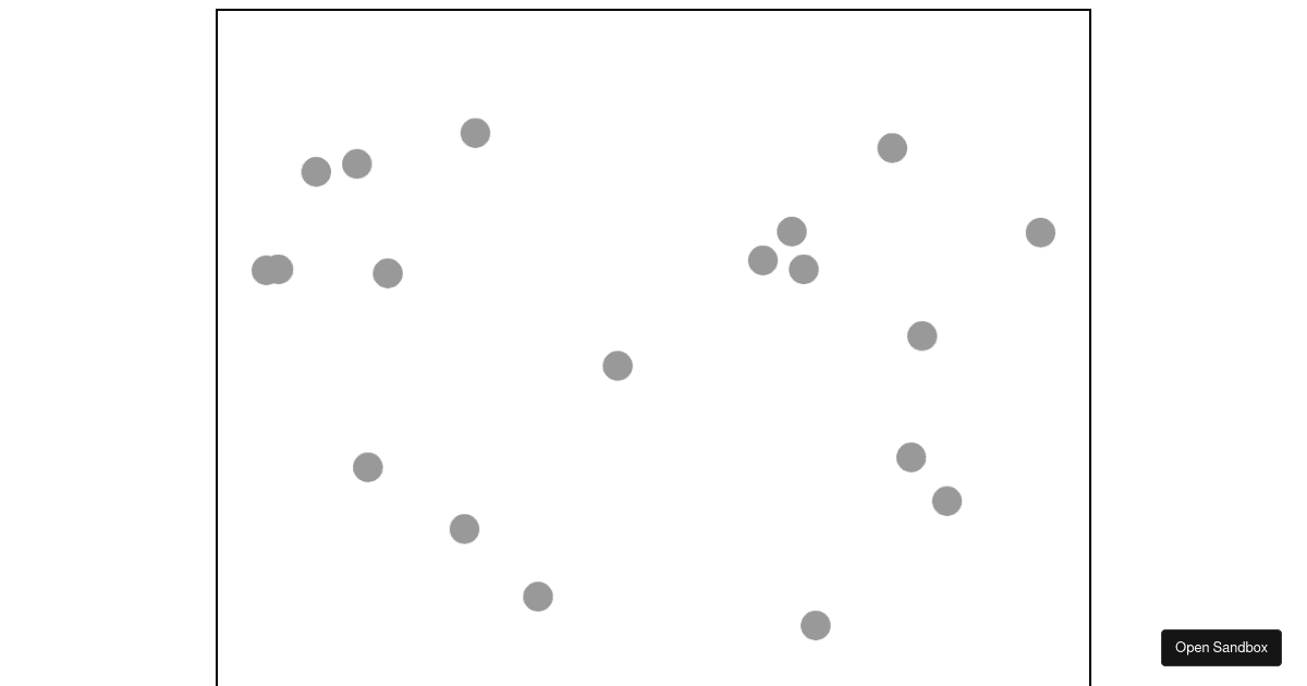 Reac Cytoscape Forked Codesandbox