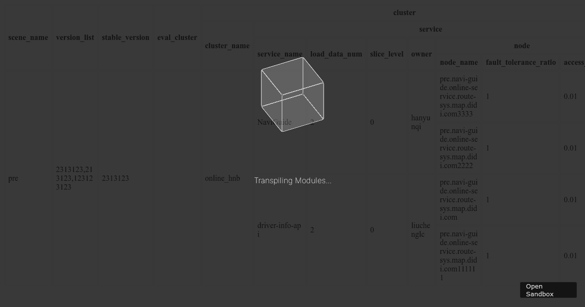 react-demo (forked) - Codesandbox