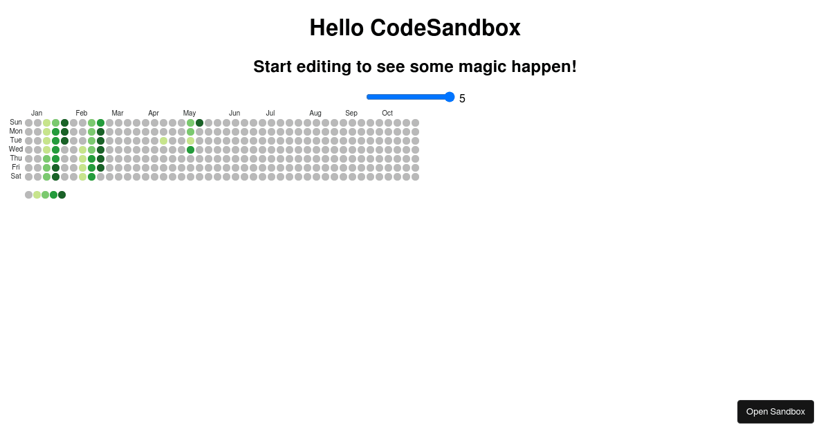https://github.com/uiwjs/react-heat-map/issues/121 (example 02) - Codesandbox