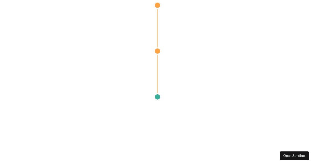 React step progress (forked) - Codesandbox