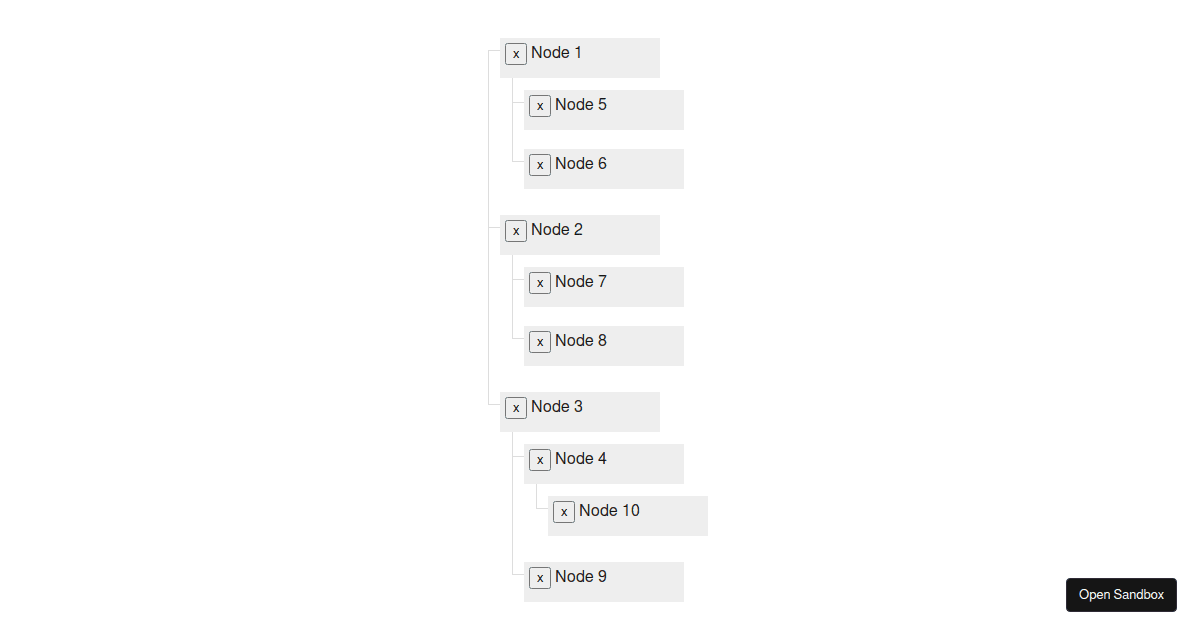 hopeful-forest-tcsgj - Codesandbox