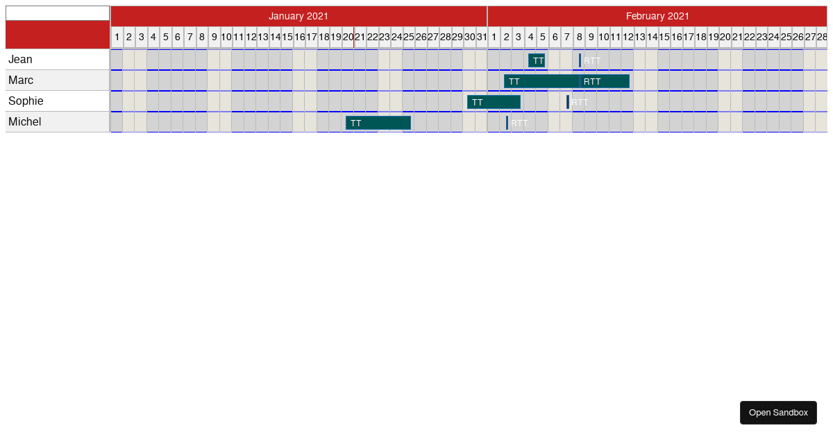 react-calendar-timeline-empty-items (forked) - Codesandbox