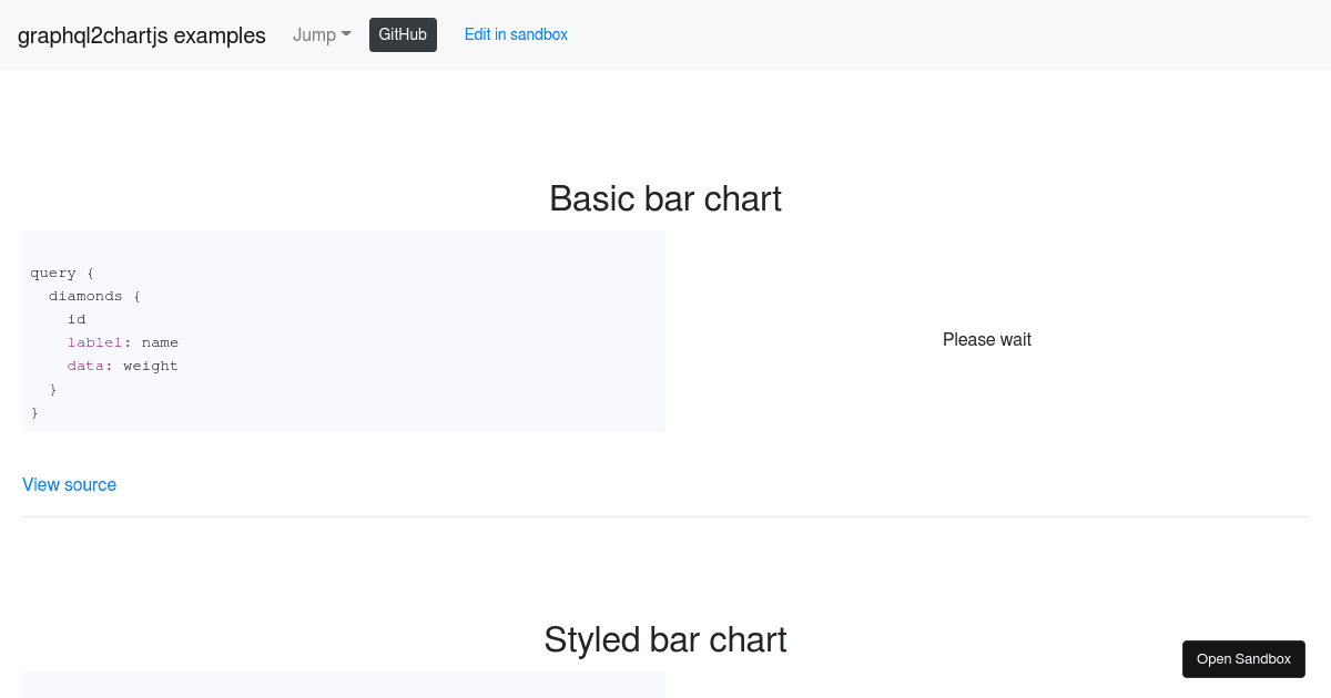graphql2chartjs-examples - Codesandbox