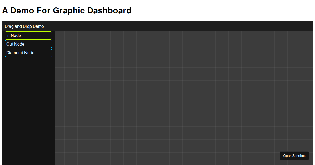 diagram-playground - Codesandbox