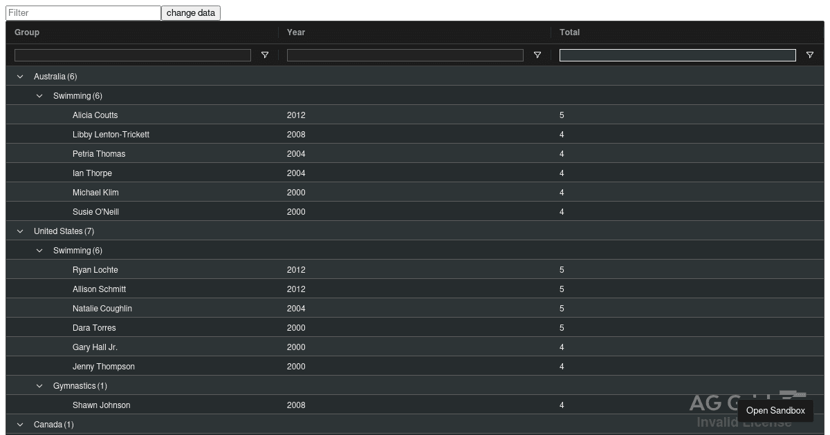 ag-grid tree data filtering example (forked) - Codesandbox