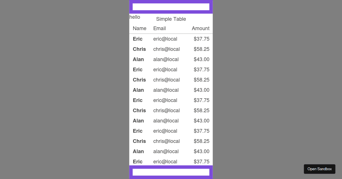 Grommet scroll works - Codesandbox